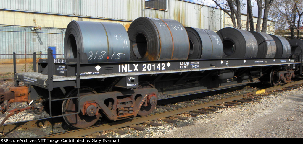INLX 20142